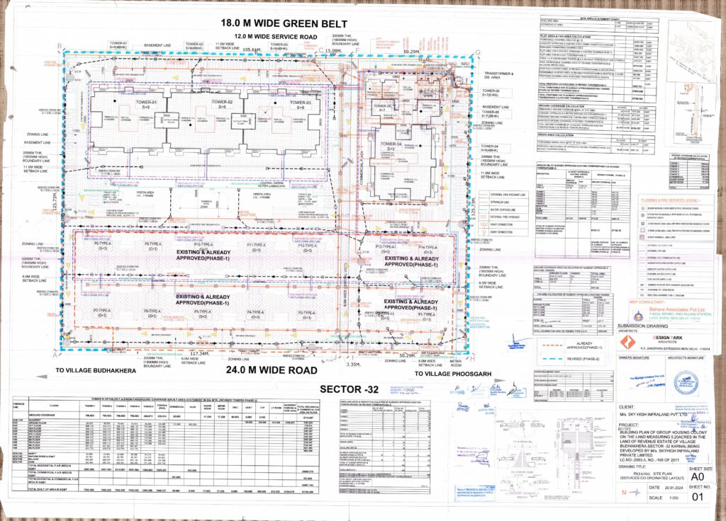 INR Heights - skyhigh Infraland